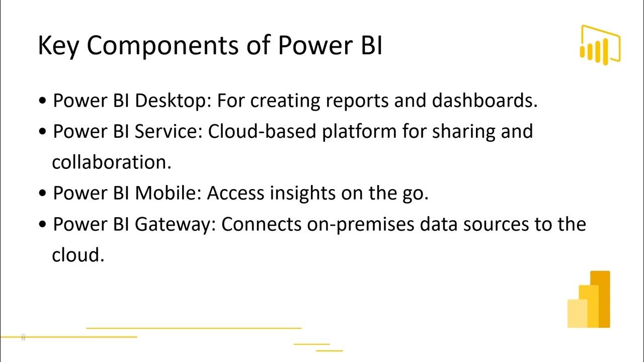 2b Overview of Power BI - YouTube