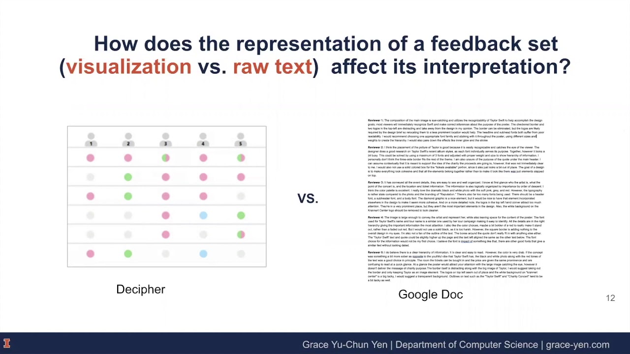 Decipher: An Interactive Visualization Tool for Interpreting ...