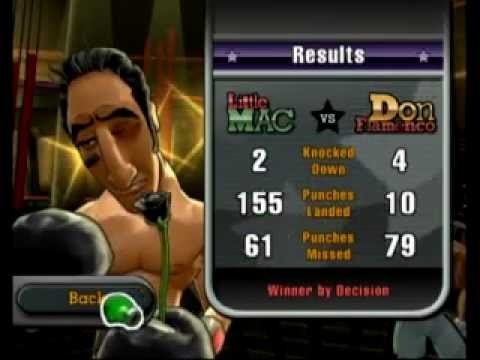Punch-Out!! Wii - All Defeated Opponent Stances - YouTube