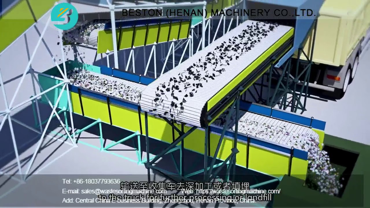 Solid Waste Management Plant | Solid Waste Management Process - YouTube