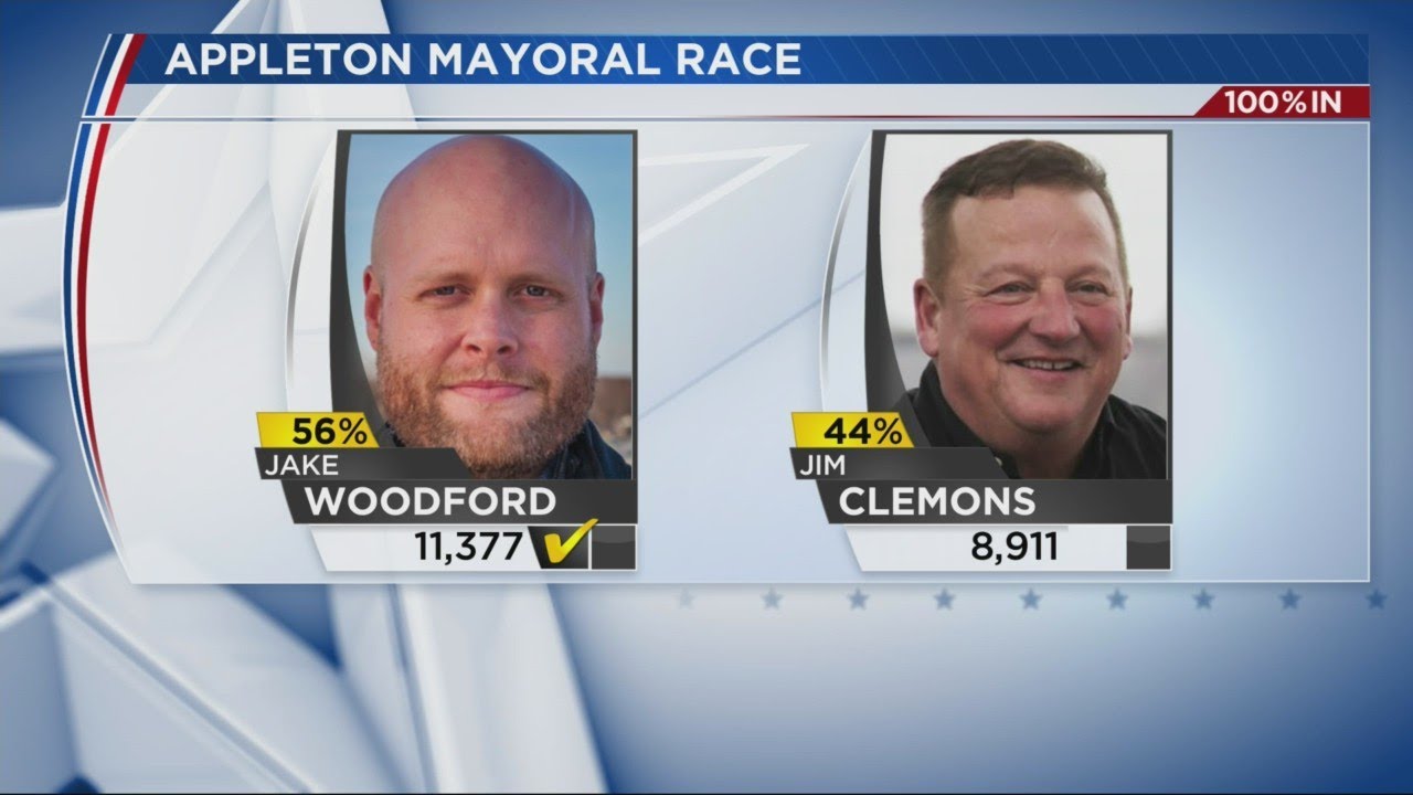 Jake Woodford wins Appleton mayoral race - YouTube