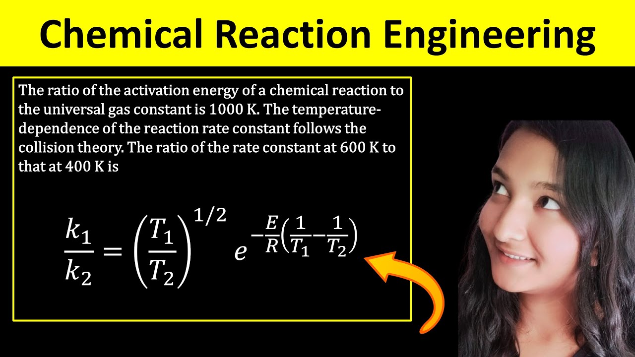GATE 2024 Chemical Engineering Answer Key & Solutions | Paper Solution ...