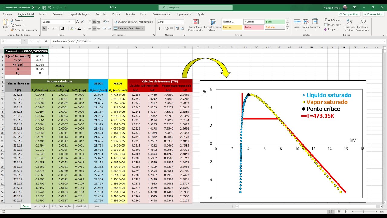 Diagrama PV da água por Peng Robinson utilizando o XSEOS - YouTube