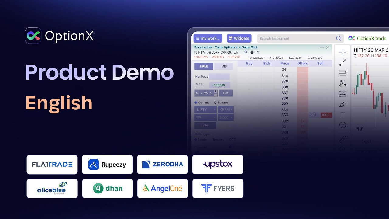 OptionX One-Click Trading Demo - Price Ladder | Index Based Trading ...