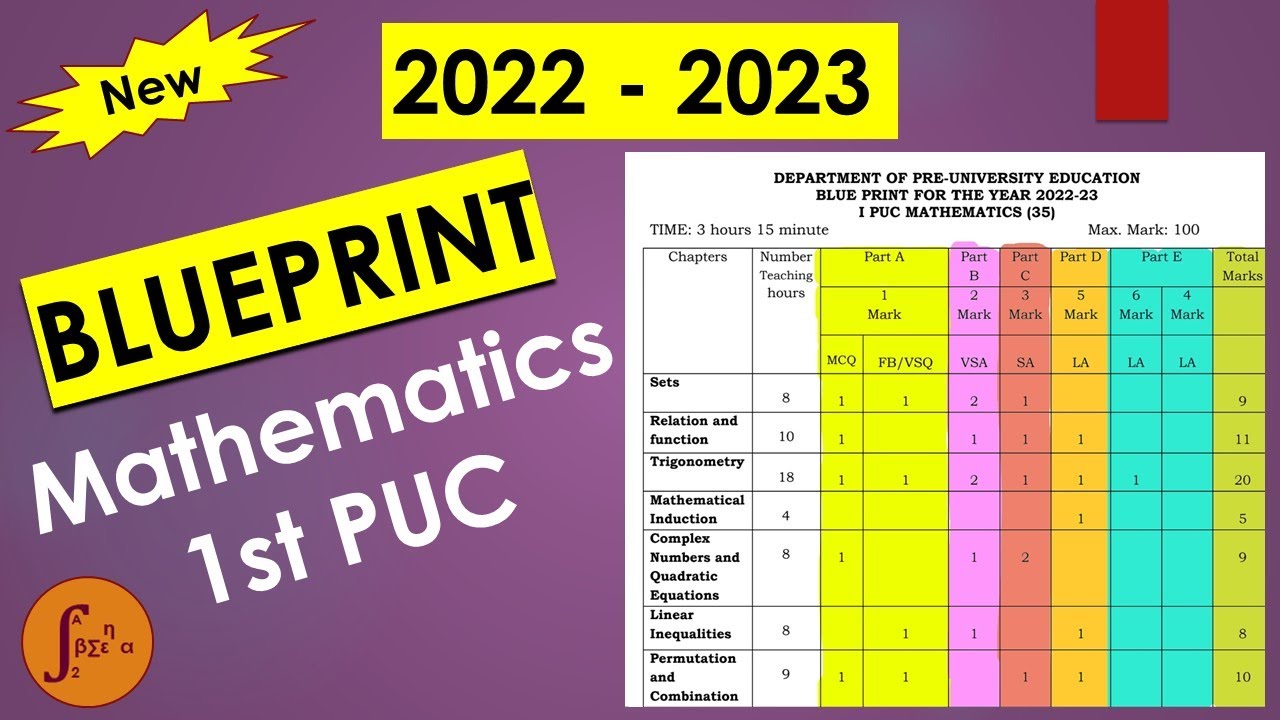 1st PUC l Mathematics | Blueprint 2022 - 2023 I Class 11 | Karnataka ...