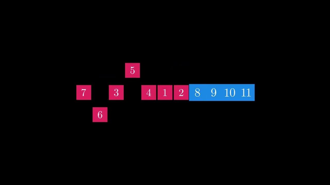 Heap Sort Visualization - YouTube