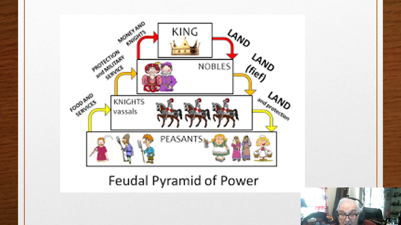 P2306 U1 S2A P2AV•Ebbie Smith - YouTube