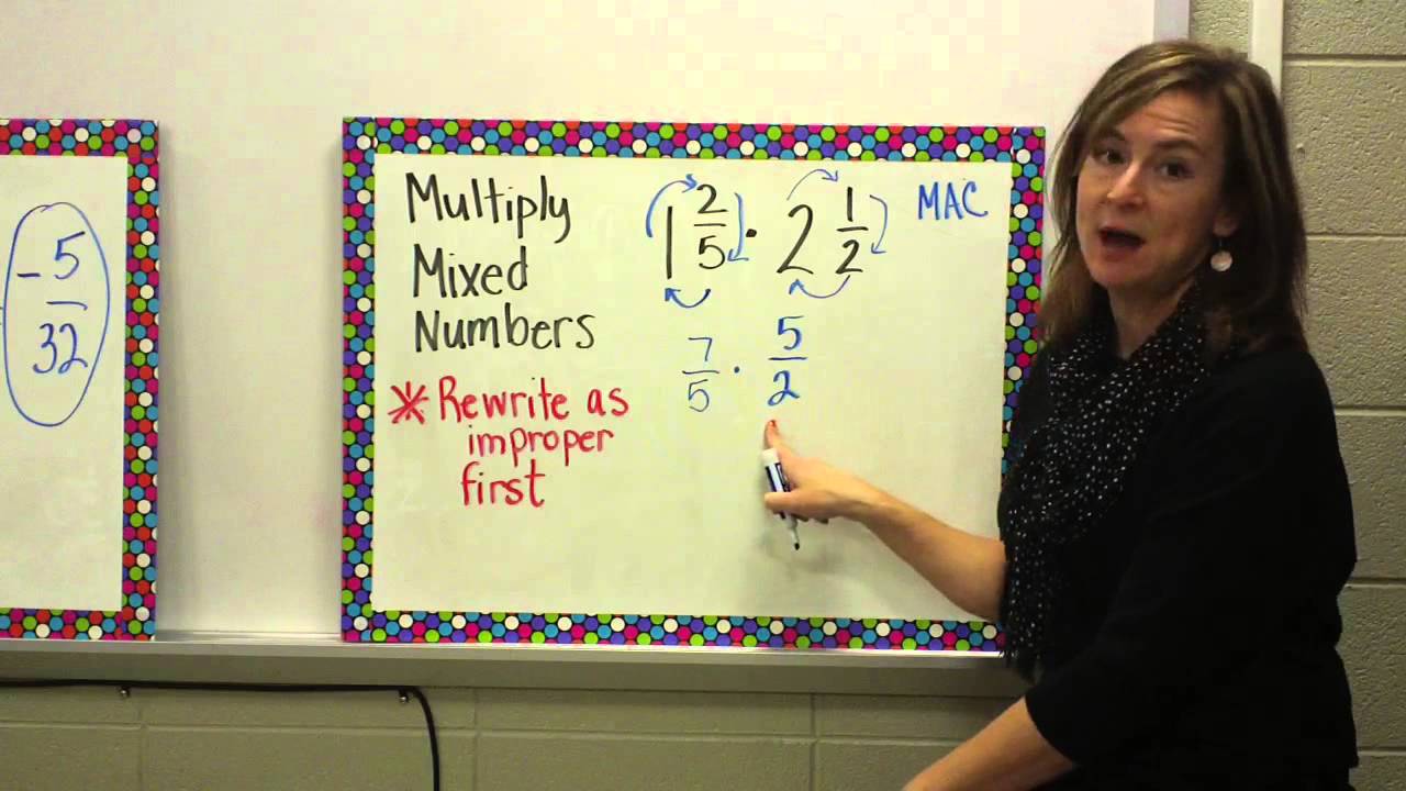 Multiplying Rational Numbers - YouTube
