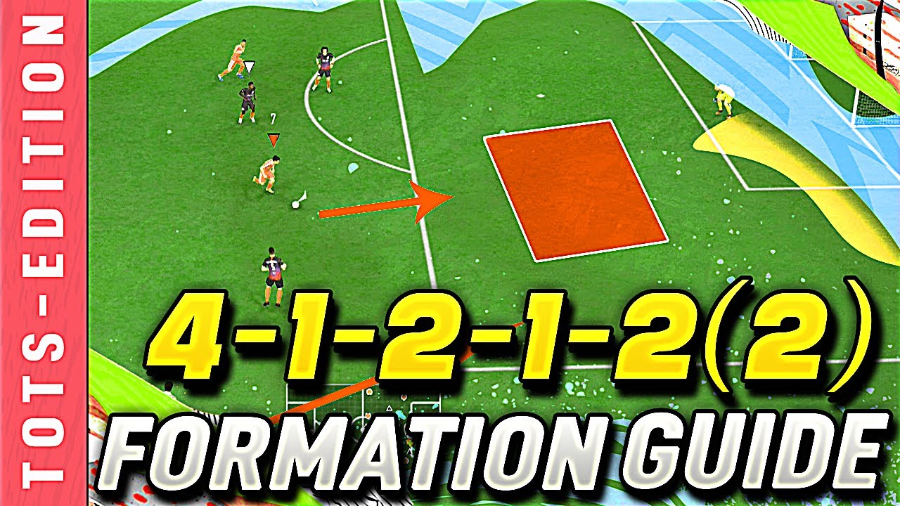 FIFA 20 | *NEW* IMPROVED 4-1-2-1-2(2) CUSTOM TACTICS/ INSTRUCTIONS ...