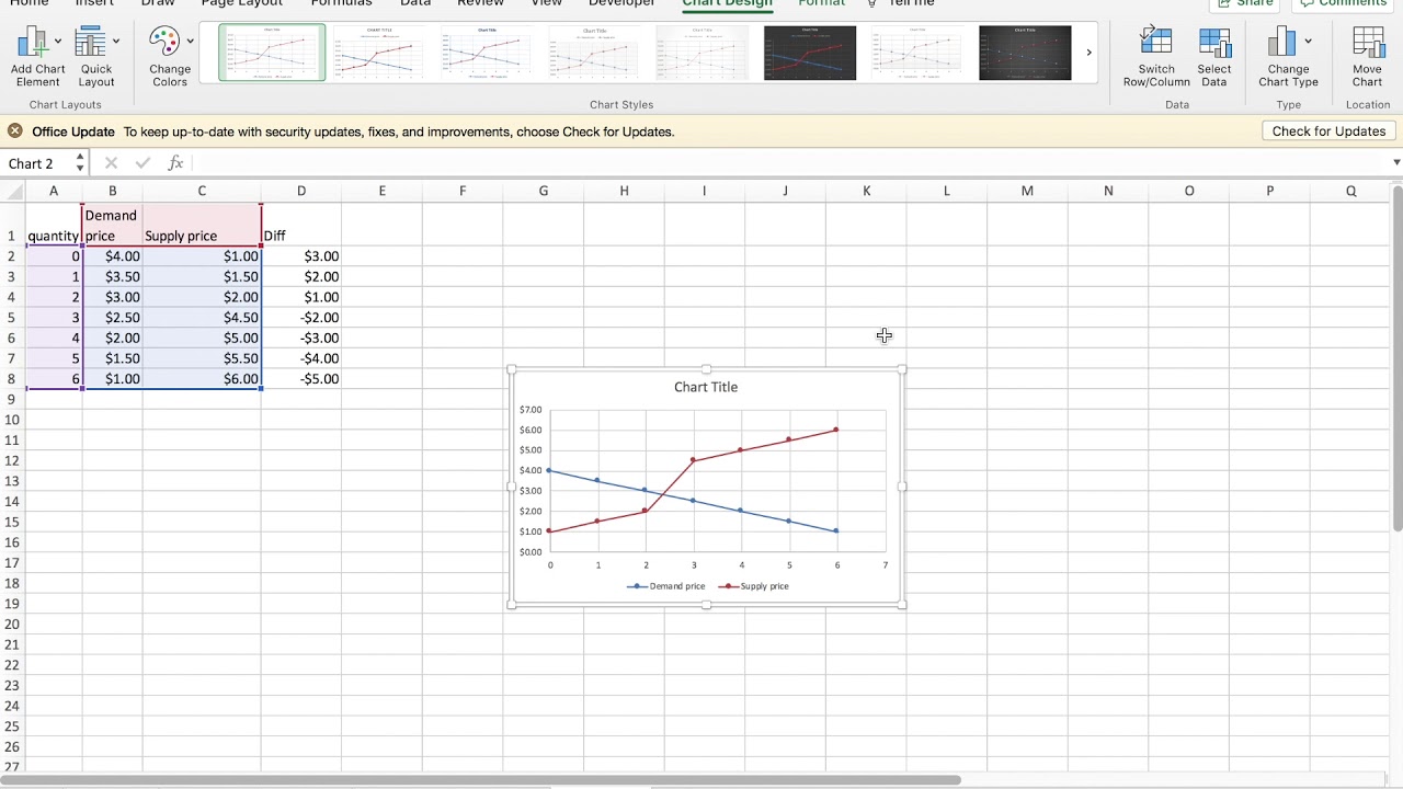 Example2 3 5 DiscontSupplyPrice - YouTube