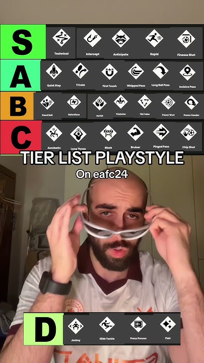 Tier list playstyles on eafc24 😍 - YouTube