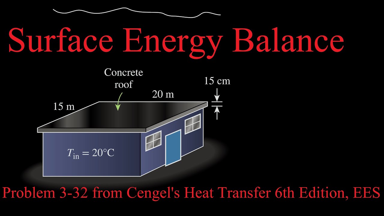 Heat Transfer: Surface Energy Balance. Problem 3-32 from Cengel's Book ...