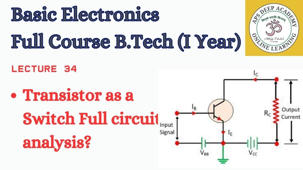 Transistor as a Switch Circuit Analysis Explained ?#apsdeepacademy # ...