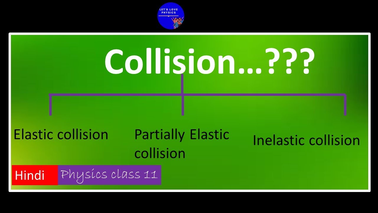 Collision and type Of collision -Elastic Collision ,Partially Elastic ...