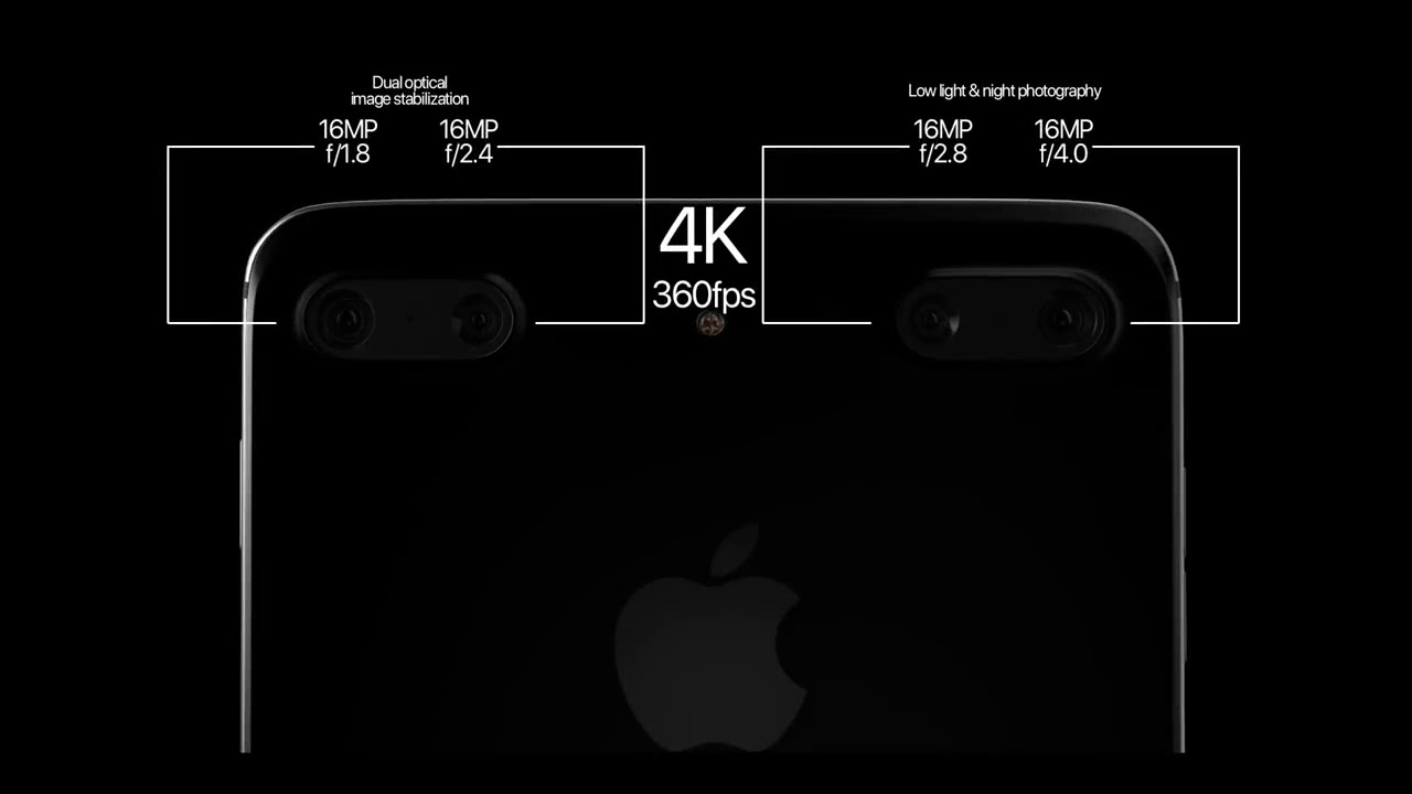 Iphone 11 ad (coming soon) - YouTube