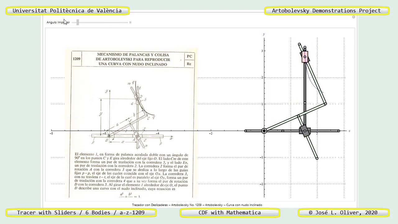 1209 – ARTOBOLEVSKY LINK-GEAR MECHANISM FOR TRACING INCLINES-NODE ...