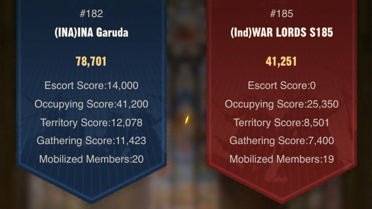 RISE OF EMPIRE (ROE) BATTLE OF HONOR(INA 143 vs IND 185) - YouTube