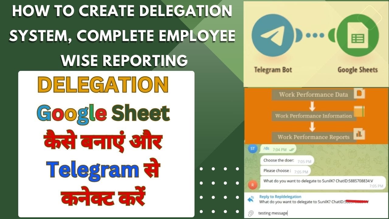 Task Delegation with Telegram! | Task Automation! | Delegation Systems ...