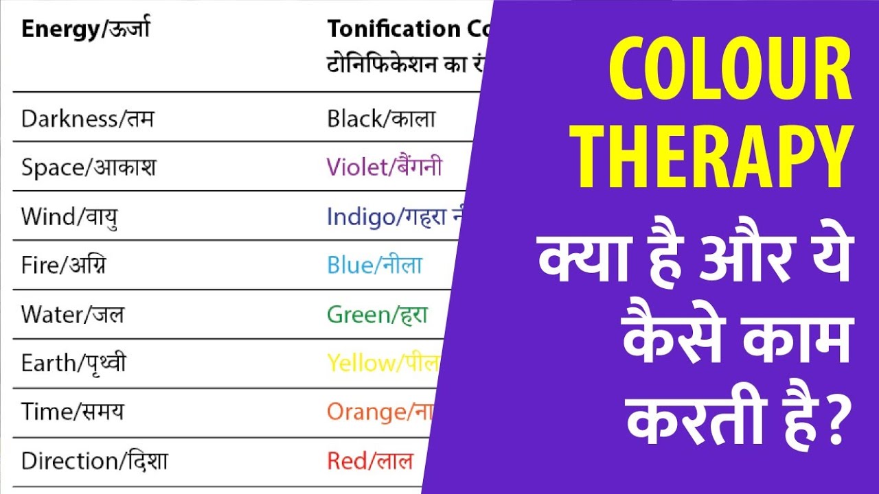 Color Therapy | The Secret To Healing Your Body With Colors - YouTube