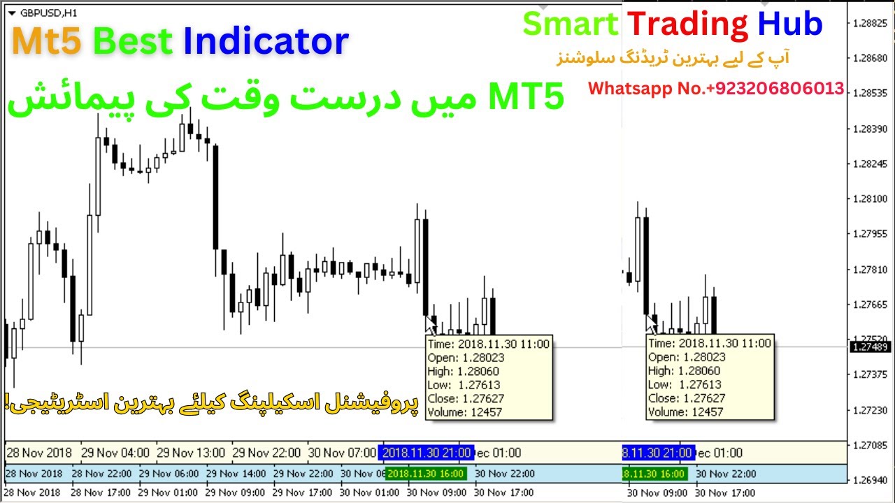 🚀 Time Scale for MT5 – Display Local Time on Your Chart Easily! ⏳ - YouTube