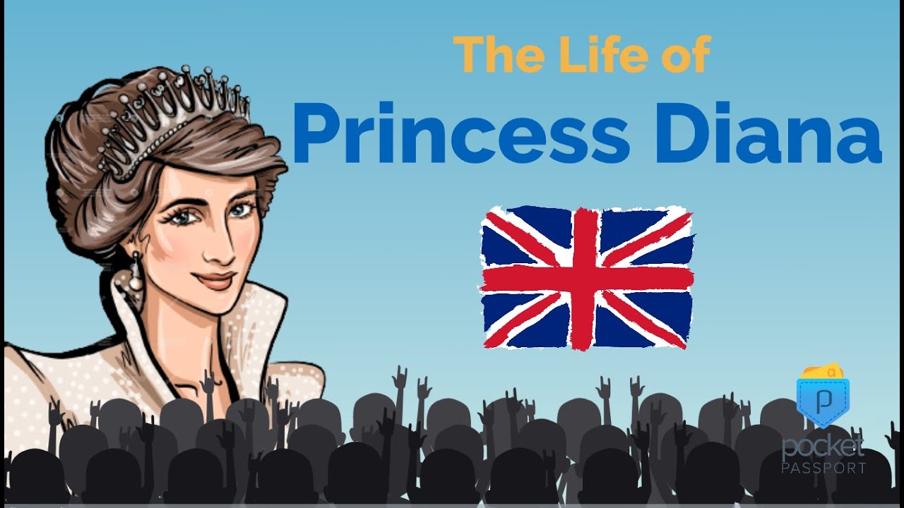 Princess Diana Biography - YouTube