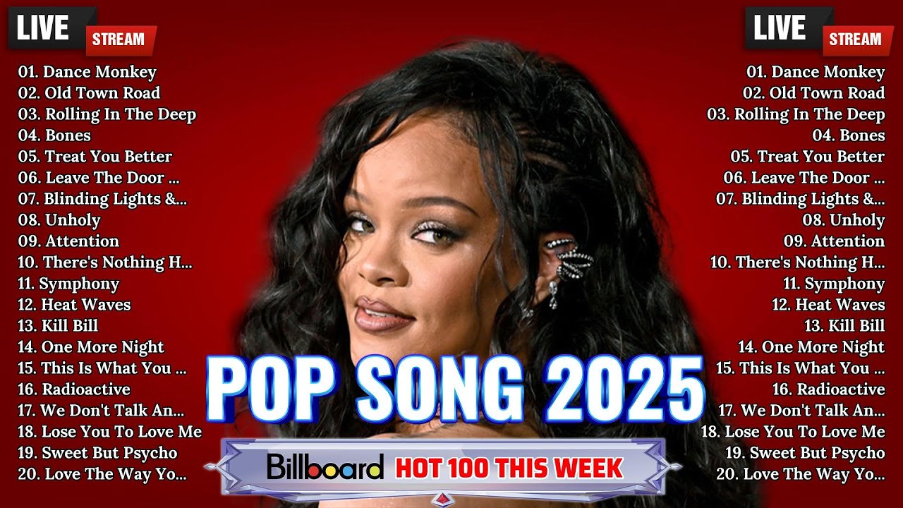 TOP SONGS RADIO | GLOBAL HIT MUSIC | HITS ENERGY RADIO 2025 - YouTube