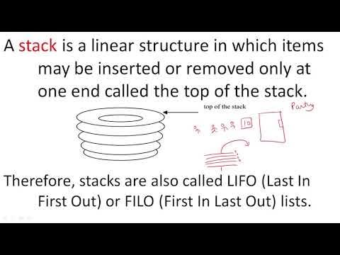 MCS-021(Data and File Structure)||Block 2 STACKS, QUEUES AND TREES ||UNIT 4 Stacks || Part-1 ...