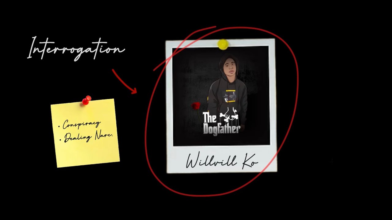 Willvill Ko - Interrogation (Official Visualizer) - YouTube