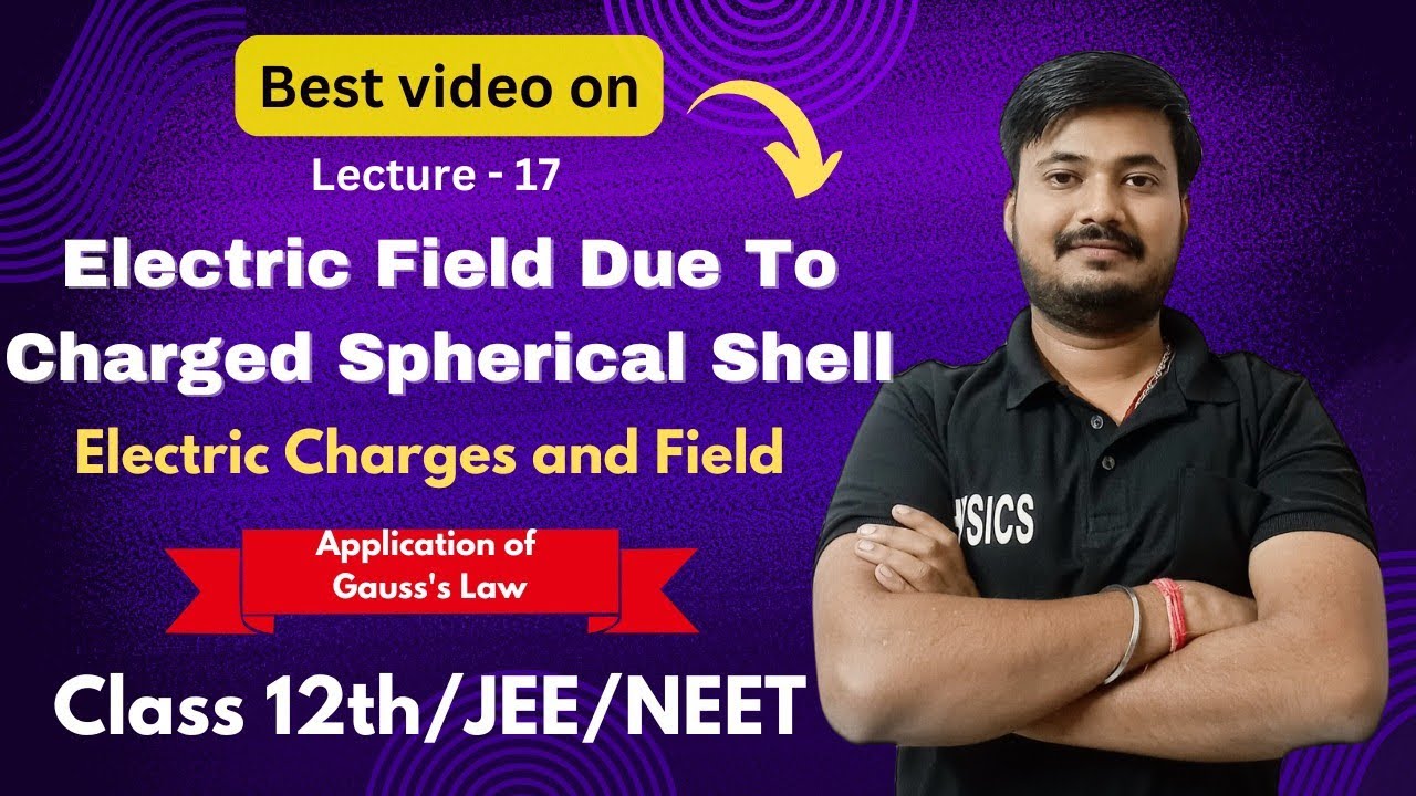 17.Electric Field due to Charged Spherical Shell | 12th Physics ...