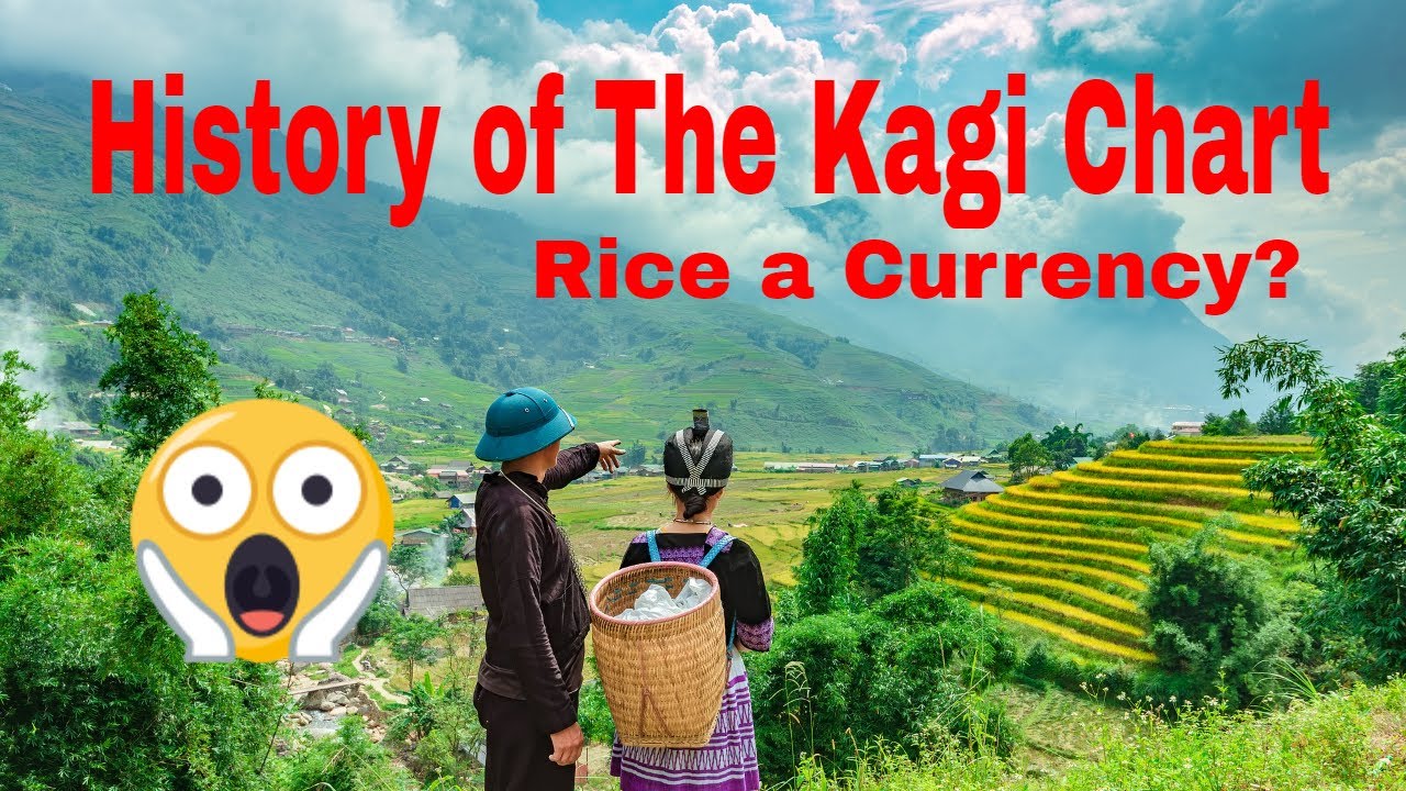 History of the Kagi chart 1870, Kagi chart 2021 - YouTube