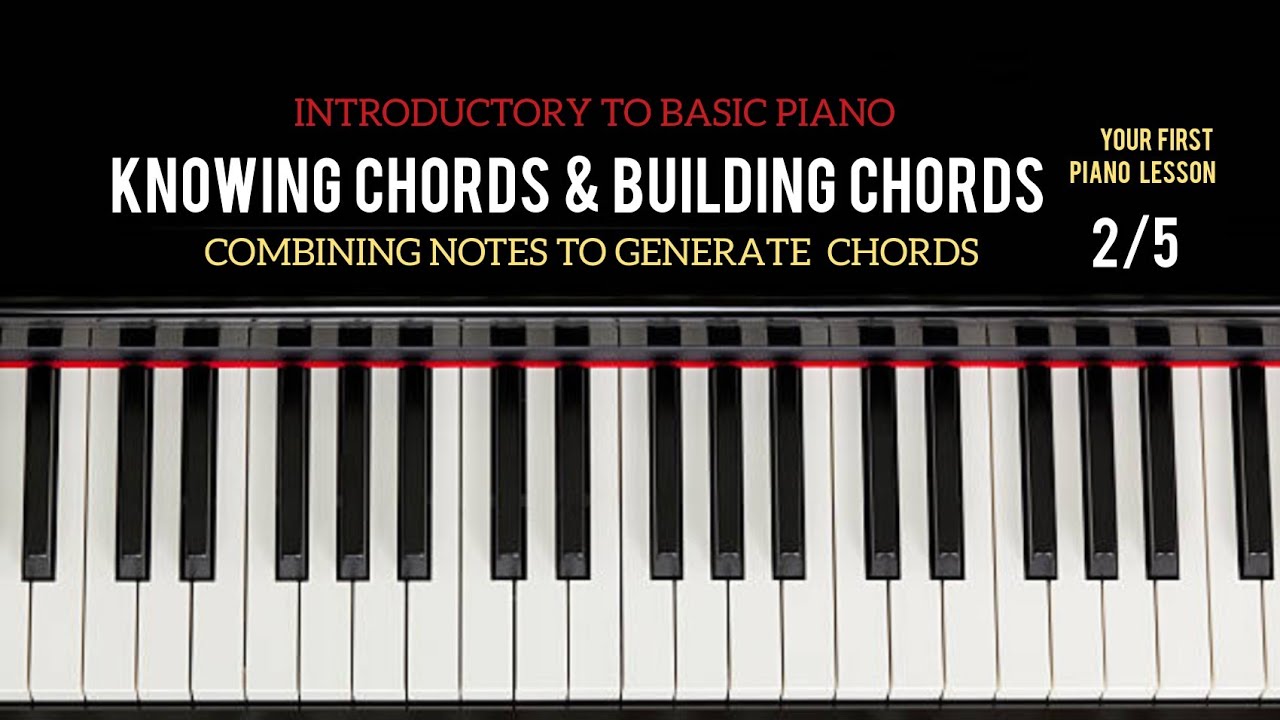 HOW TO PLAY BASIC PIANO AND COMBINING NOTES TO GENERATE CHORDS ( 2/5 ...
