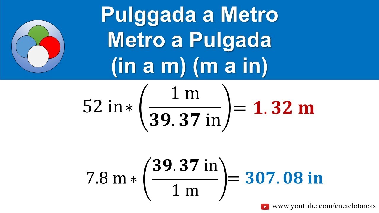 Conversión de unidad de longitud - pulgada a metro y de metro a pulgada ...