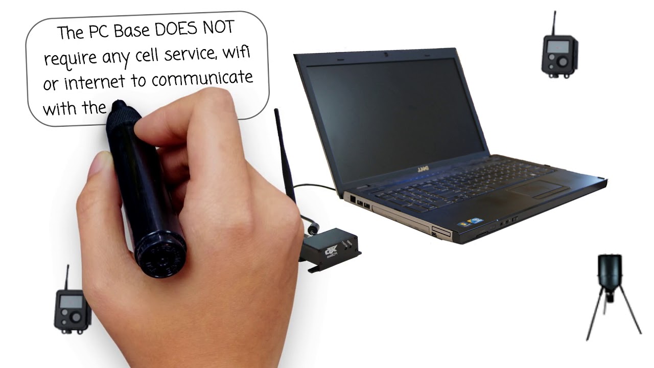 BuckEye Cam Wireless Base Options - YouTube