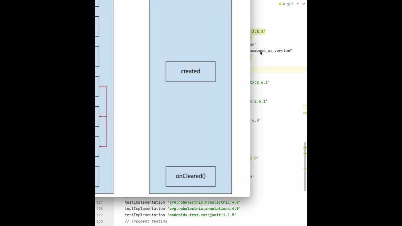 What is ViewModel and how to implement it? - YouTube