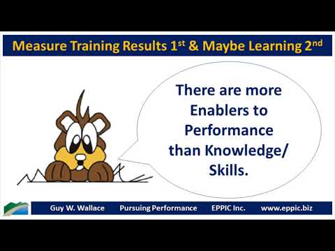 Measure Training Results 1st and Maybe Learning 2nd - YouTube