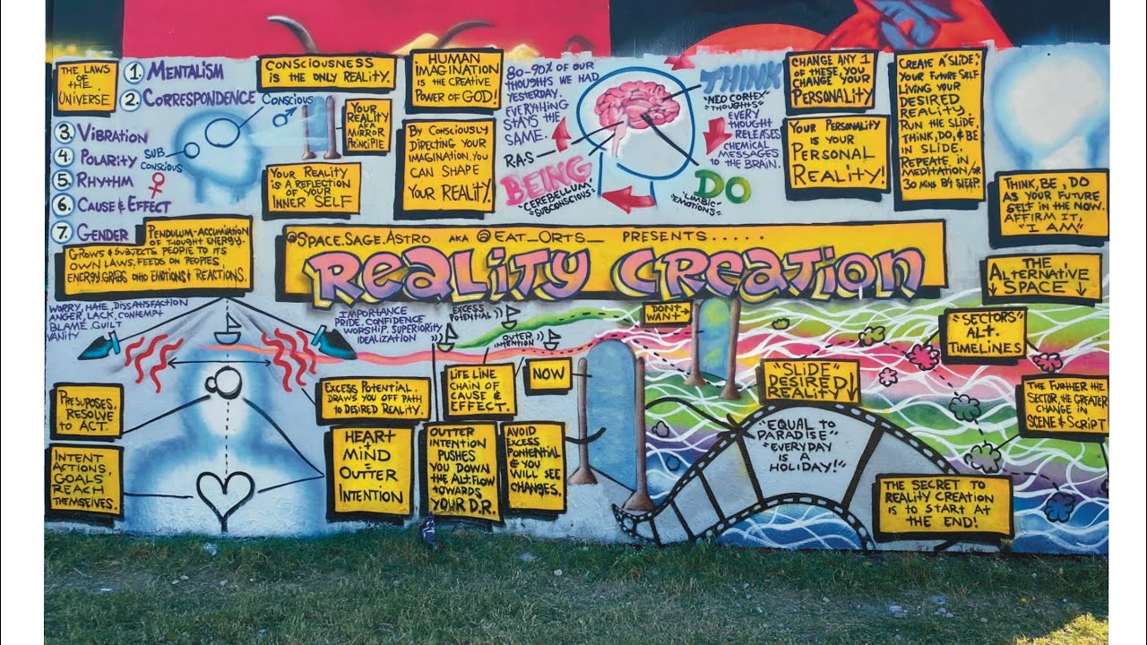 Reality Creation 101 Mural Explained - YouTube