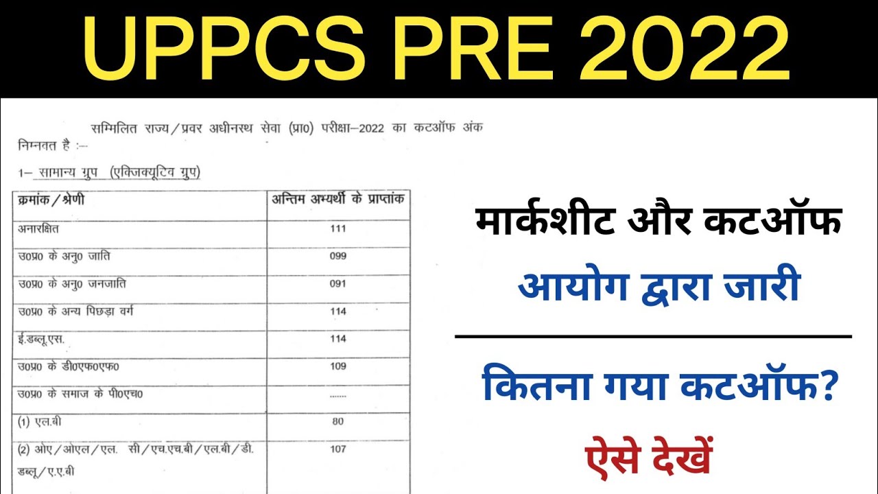 UPPCS PRE 2022 का Official Cut-off & Marksheet जारी | Kaise Download ...