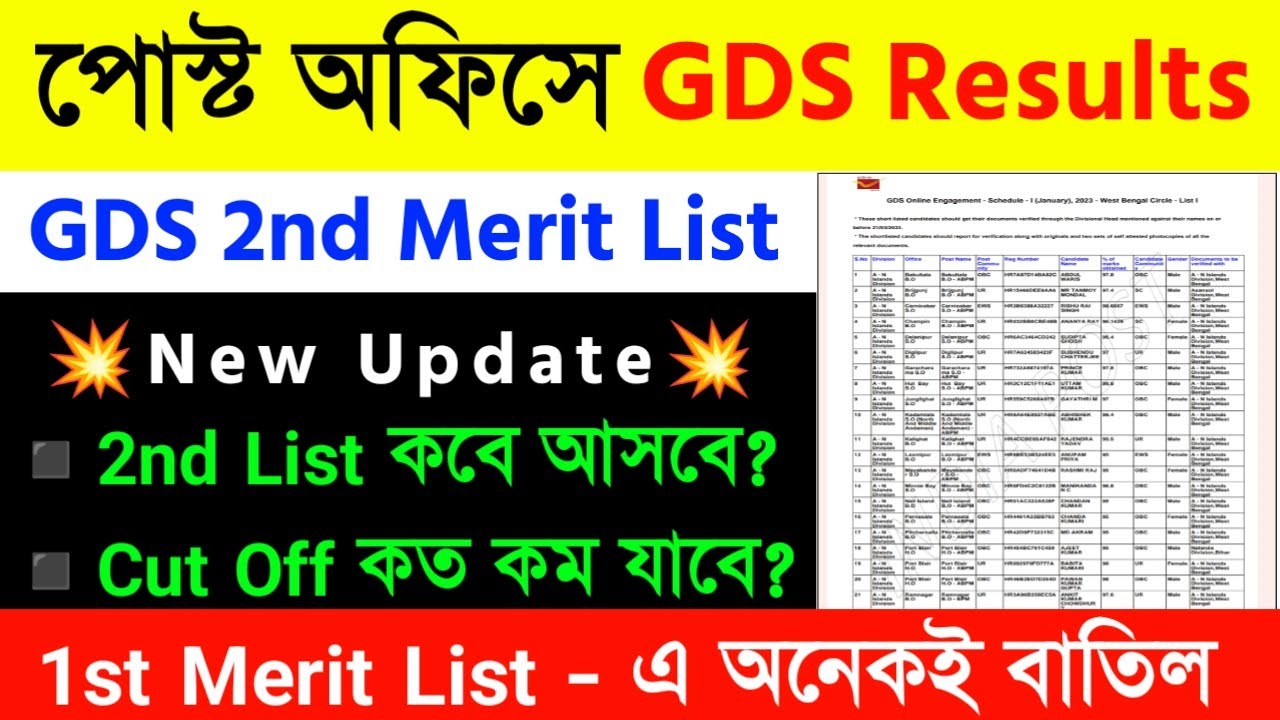 GDS 2nd Merit List 2023|GDS Results 2023|GDS Second Merit List 2023 ...