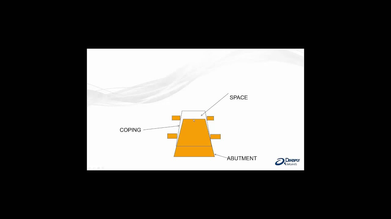 Dentsply Atlantis Conus Abutment - Exclusive RDL Webinar on Demand ...