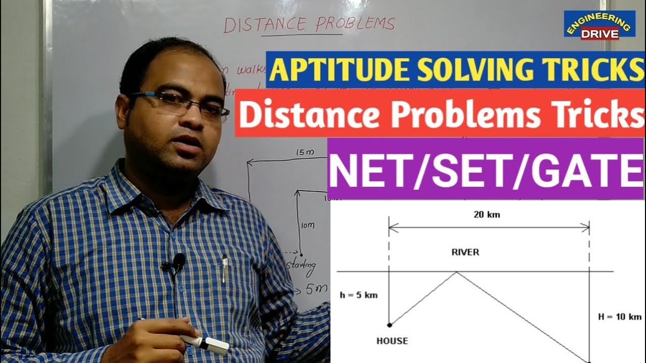 How to Solve Distance Problems Easily ? | NET/SET/GATE Exams - YouTube