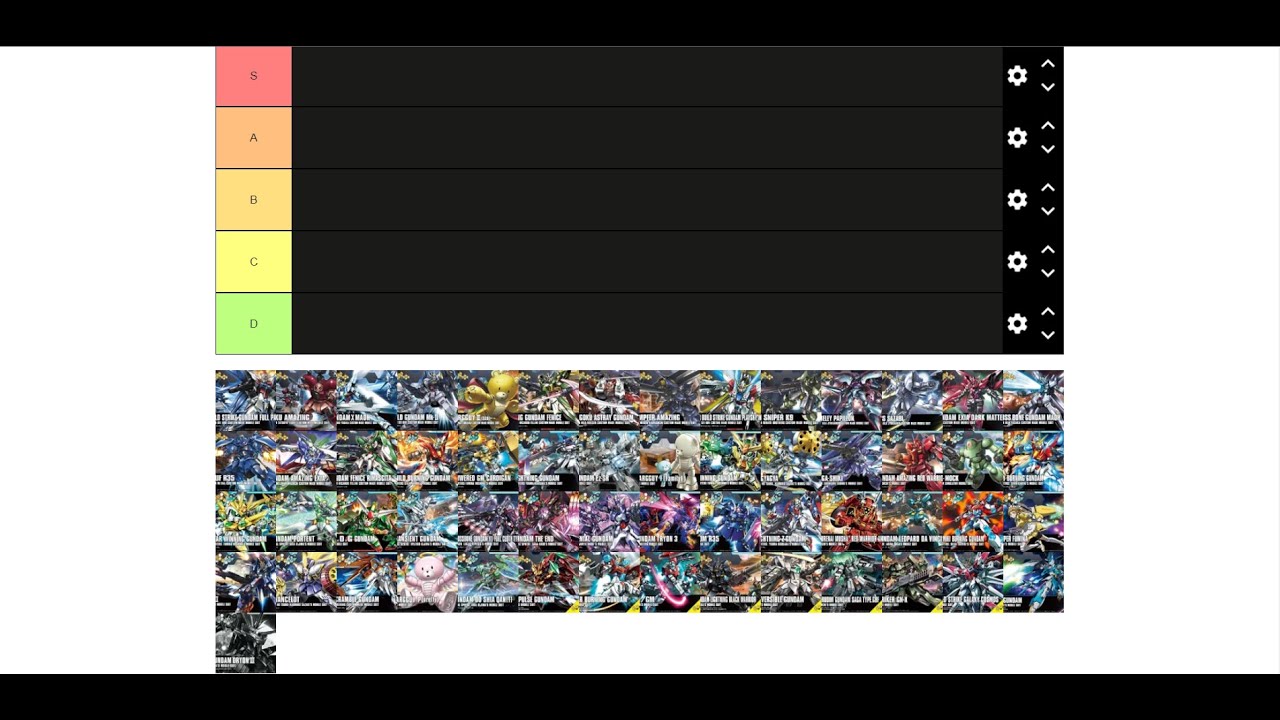 จัด tier list Gunpla ใน Gundam Build Fighters - YouTube
