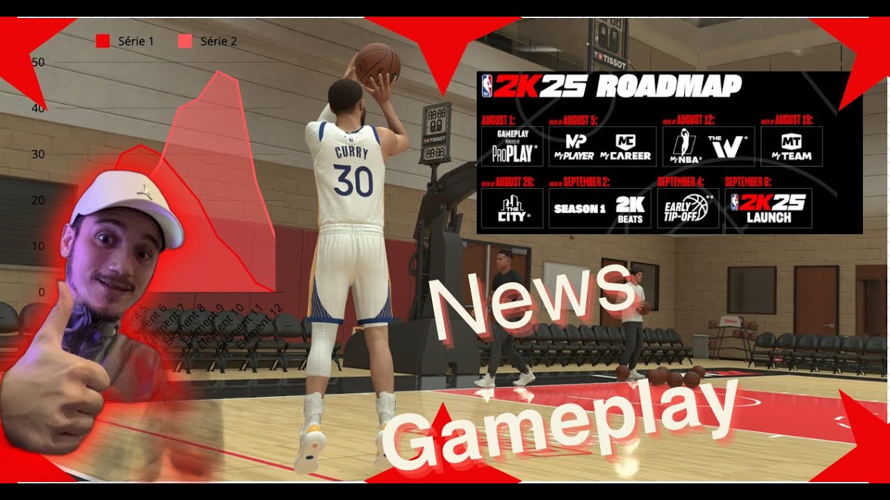 NBA2K25 News Gameplay analyse du Trailer, des infos et de la Road Map ...
