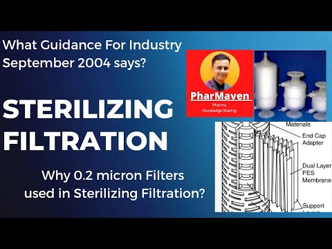 Sterilizing Filtration in Aseptic Processing @PHARMAVEN #sterile # ...