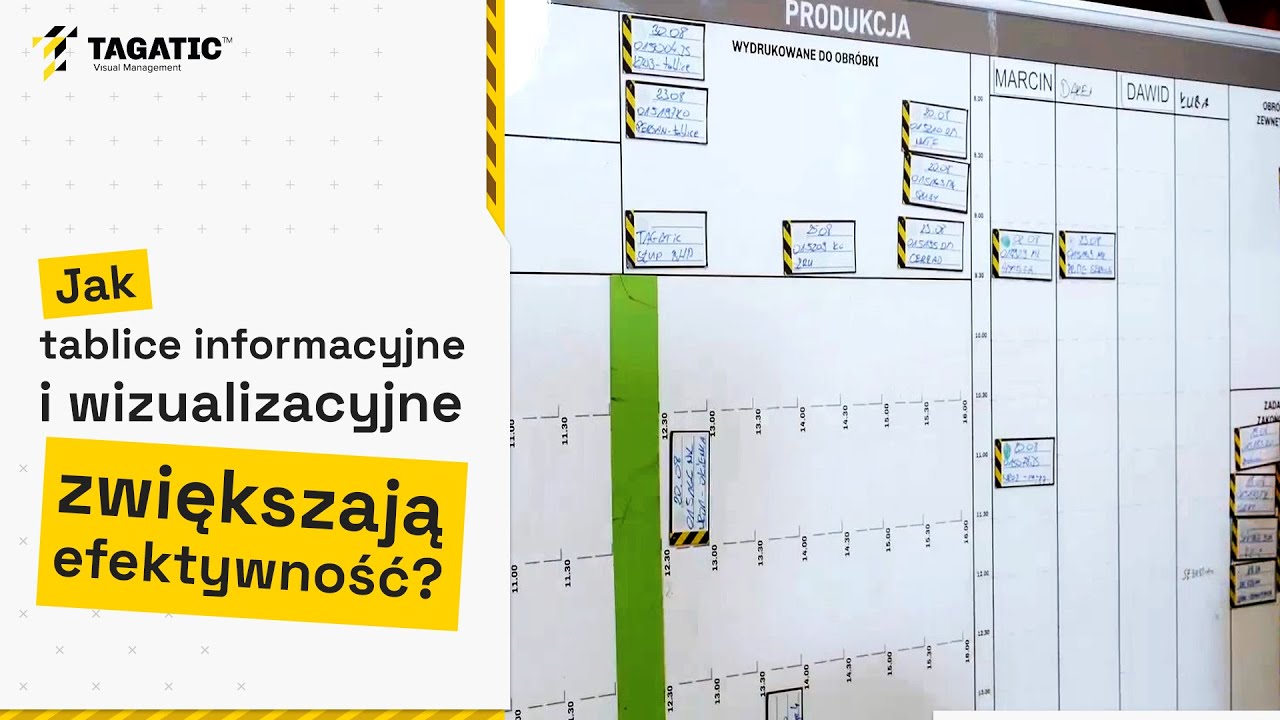 Jak tablice informacyjne zwiększają efektywność w zakładzie ...