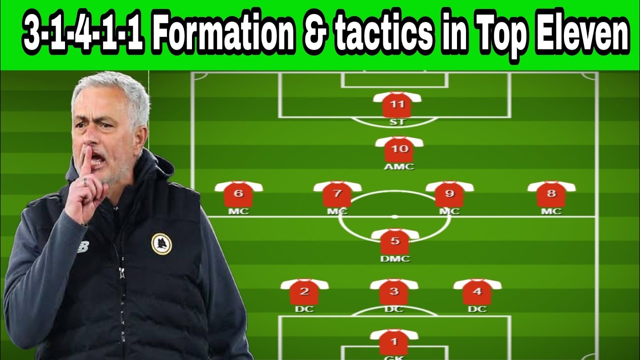 3-1-4-1-1 formation and tactic! best midfield based formation in Top ...