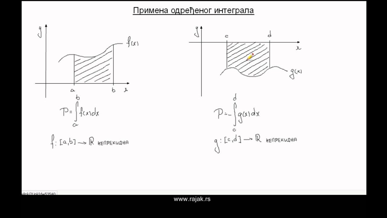 Примена одређеног интеграла 1 - YouTube