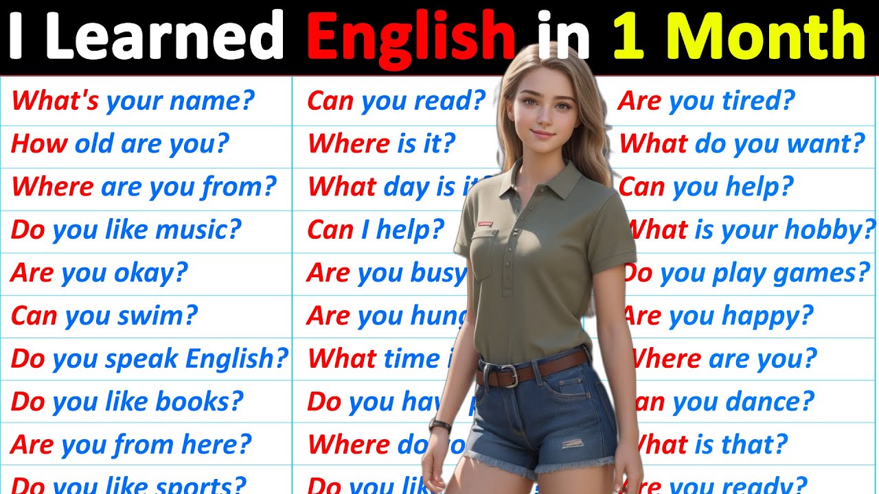 English speaking practice from beginner to advanced 150 Common ...