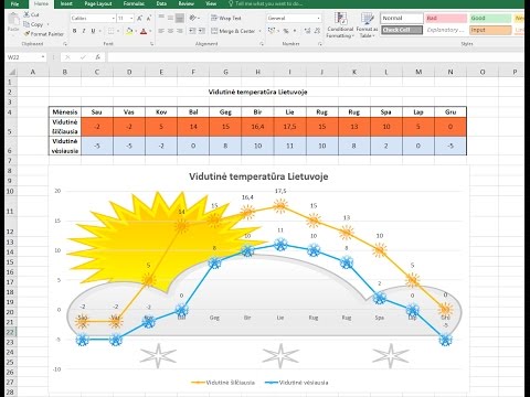 Excel creative charts / kūrybiškos diagramos - YouTube
