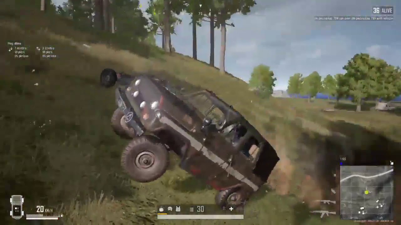 Acting wild - YouTube