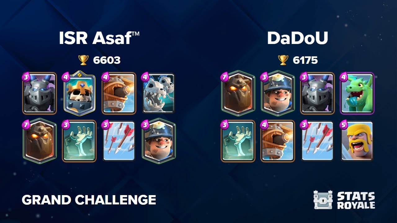 ISR Asaf™️ vs DaDoU [GRAND CHALLENGE] - YouTube